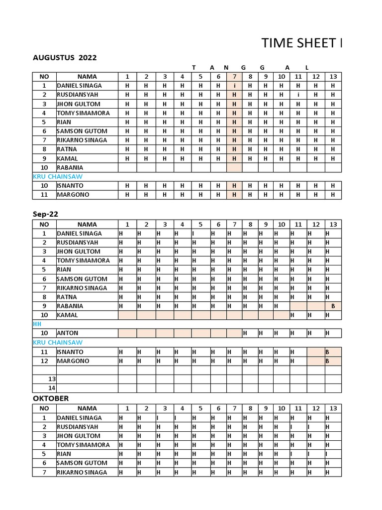 Time Sheet Karyawan | PDF