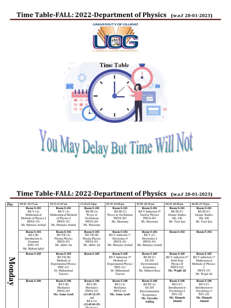 1.8 Time Table (Fall 2022) - W.E.F. 19-01-2023 PDF | PDF