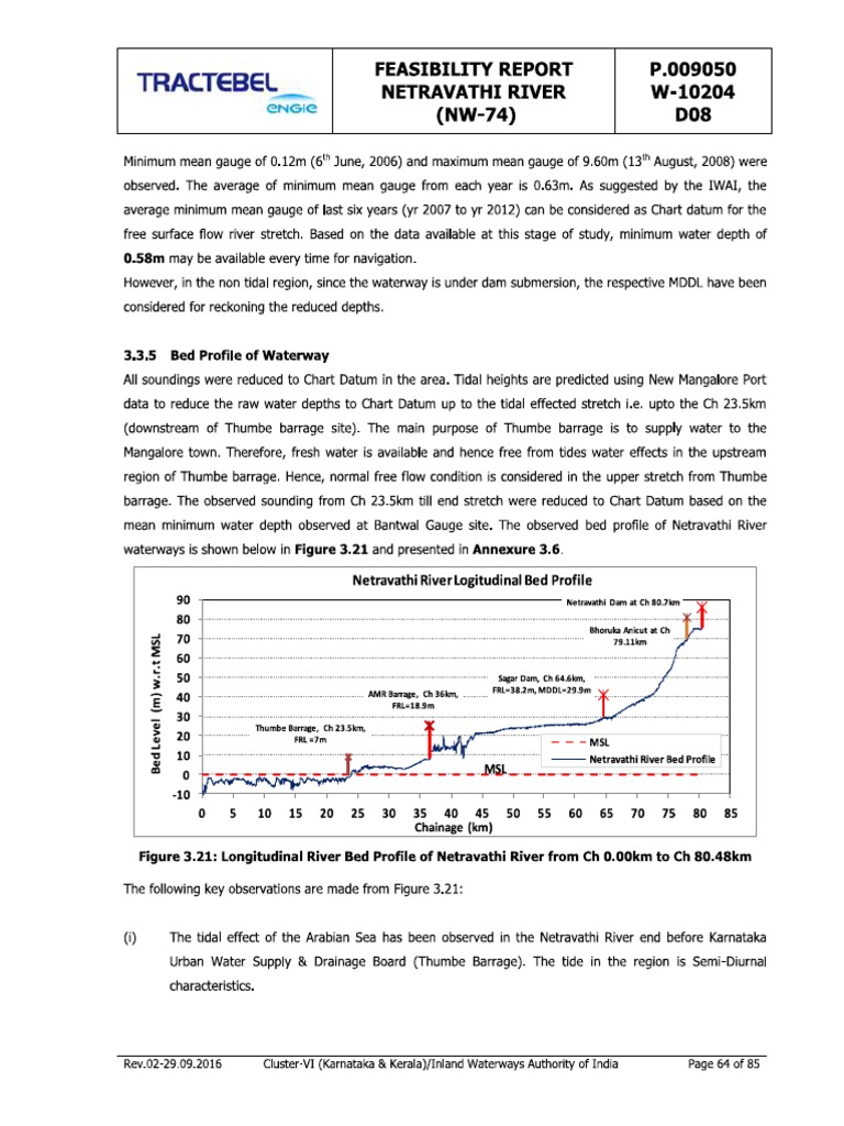 Netravati Profile | PDF