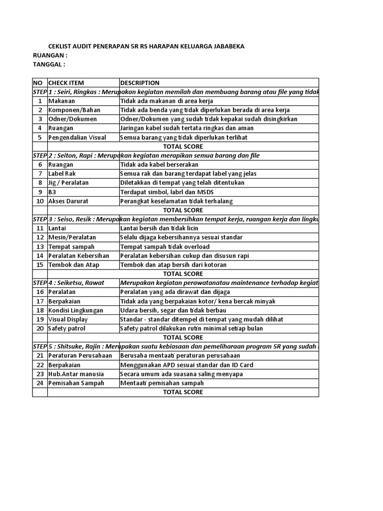 Checlist Audit 5R | PDF