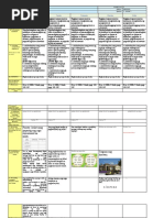 MELC - FILIPINO Grade-2 | PDF