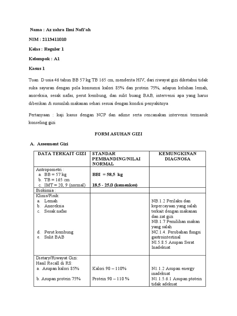 Rara NCP Hiv Fix | PDF