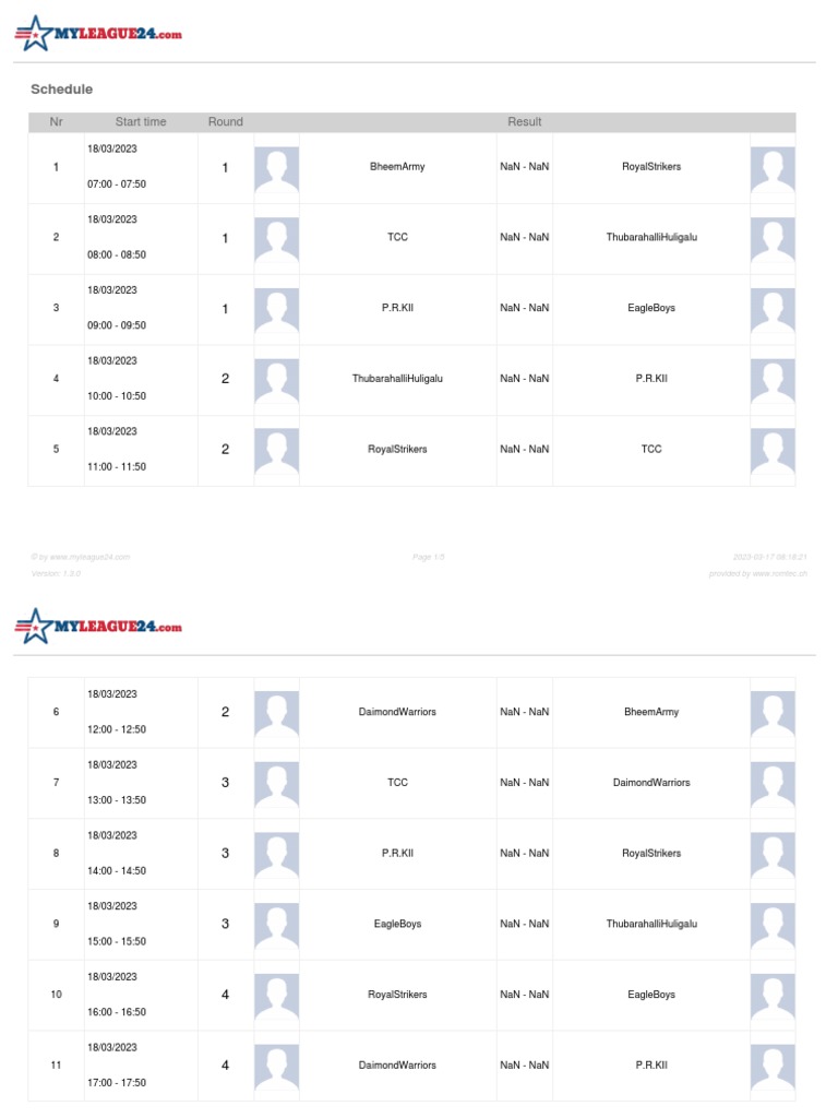 TPL-II Schedule | PDF