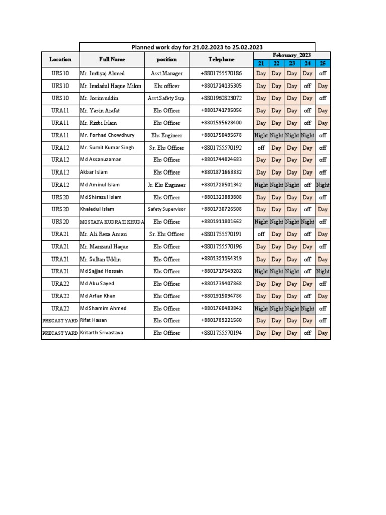 New Microsoft Excel Worksheet | PDF