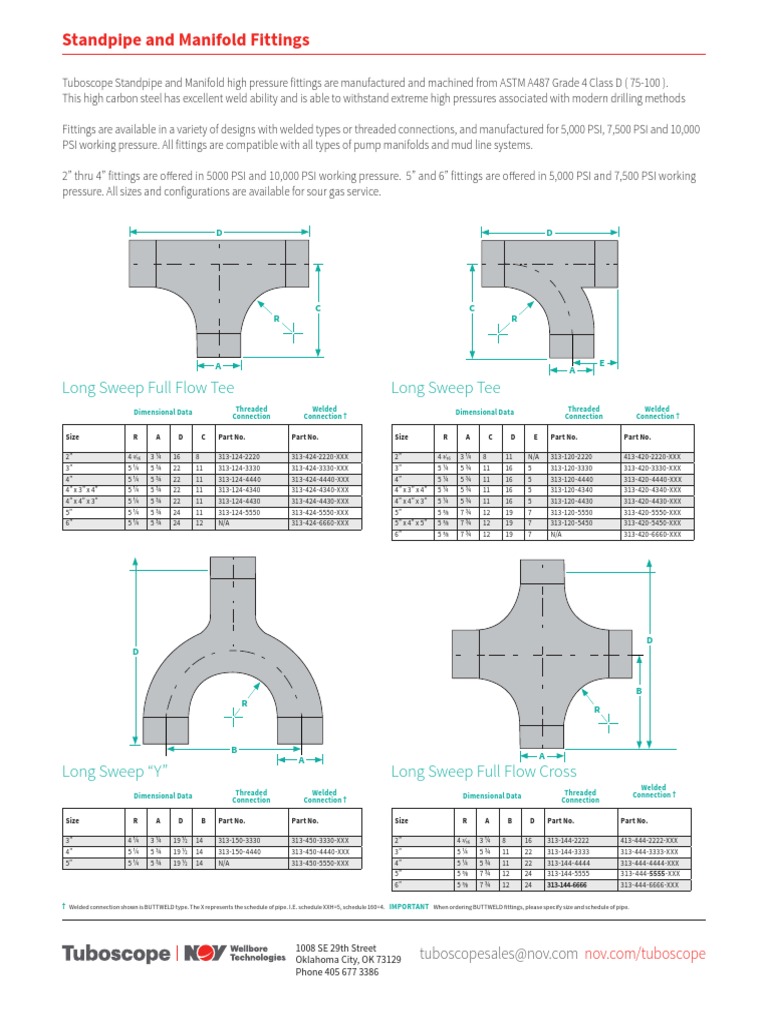 Standpipe and Manifold Fittings Spec Sheet | PDF