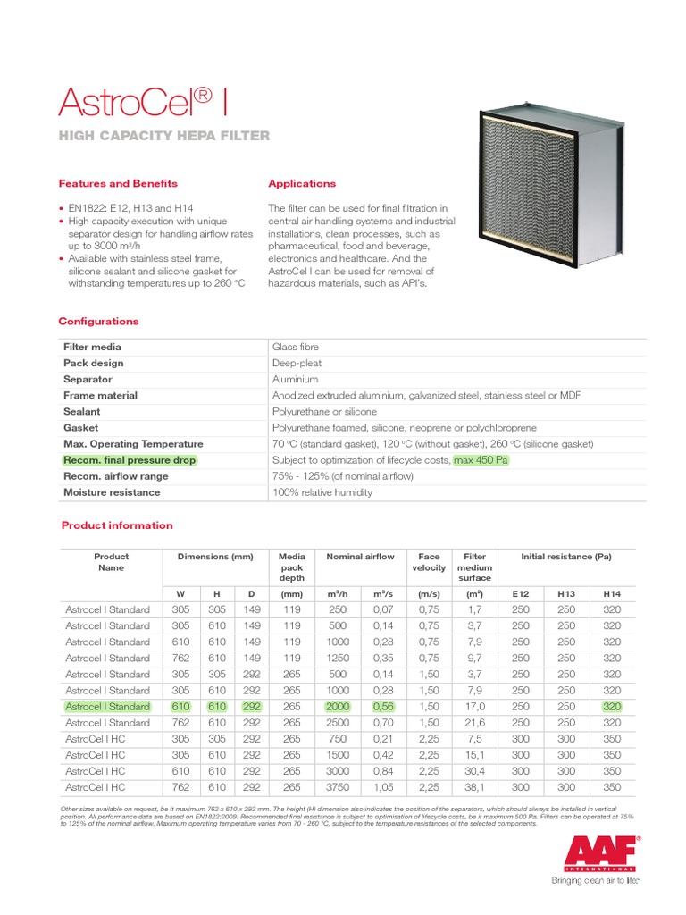 Hepa Filter - AAF - Astrocel I | PDF