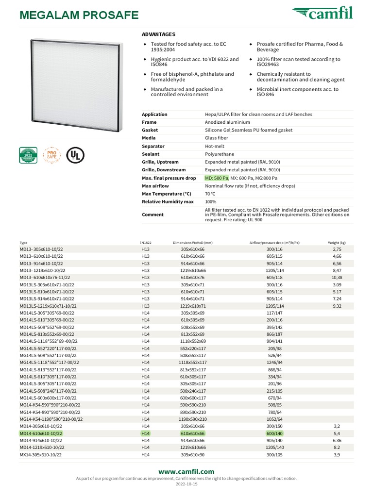 Hepa Filter - Camfill - MD14 PDF | PDF | Chemical Substances | Chemistry