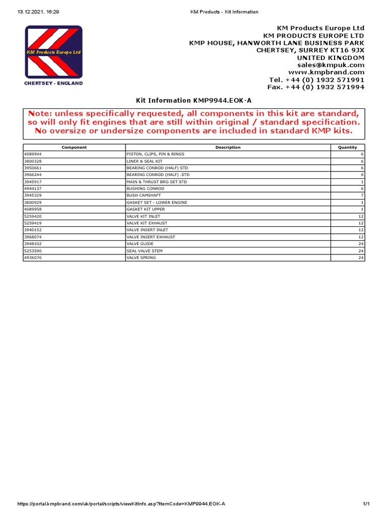 Km Products Kit Information Pdf Pdf