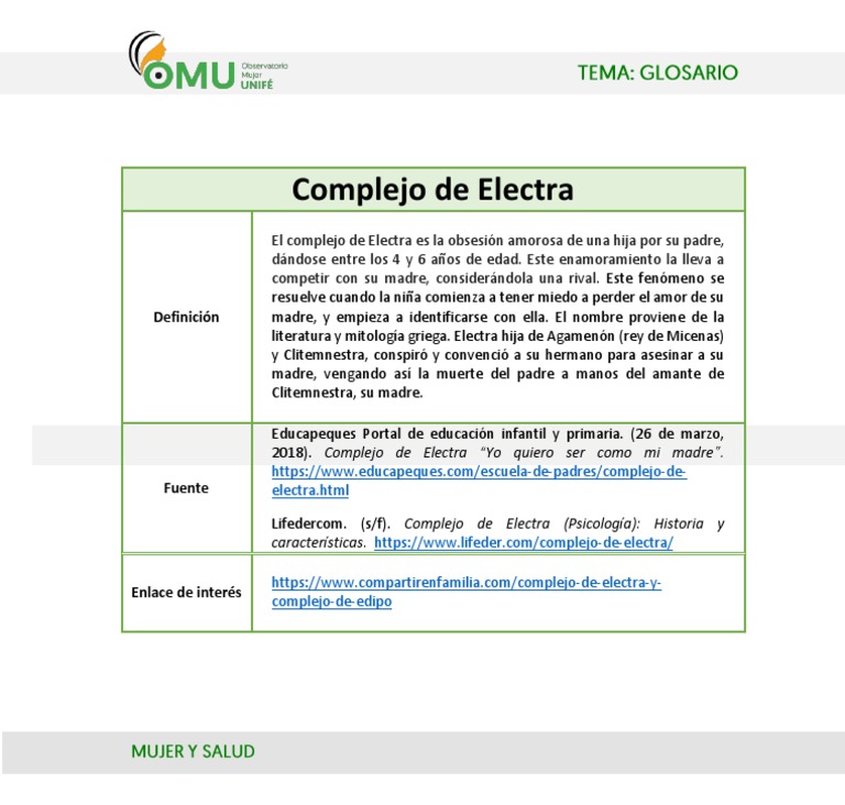 Complejo de Electra PDF | PDF