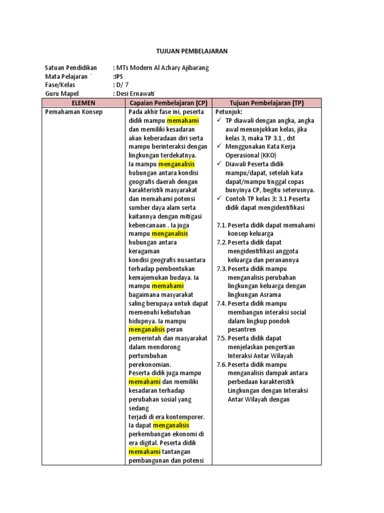 FORMAT CP Menjadi TP | PDF