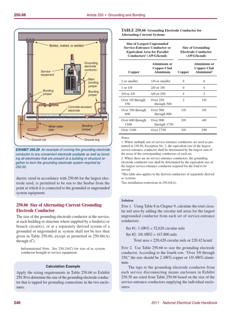 Table 250.66 Grounding Electrode Conductor For AC Systems PDF | PDF