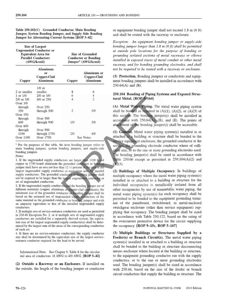 Table 250.102 Grounding Conductor | PDF