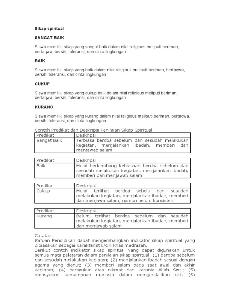 Deskripsi Sikap | PDF