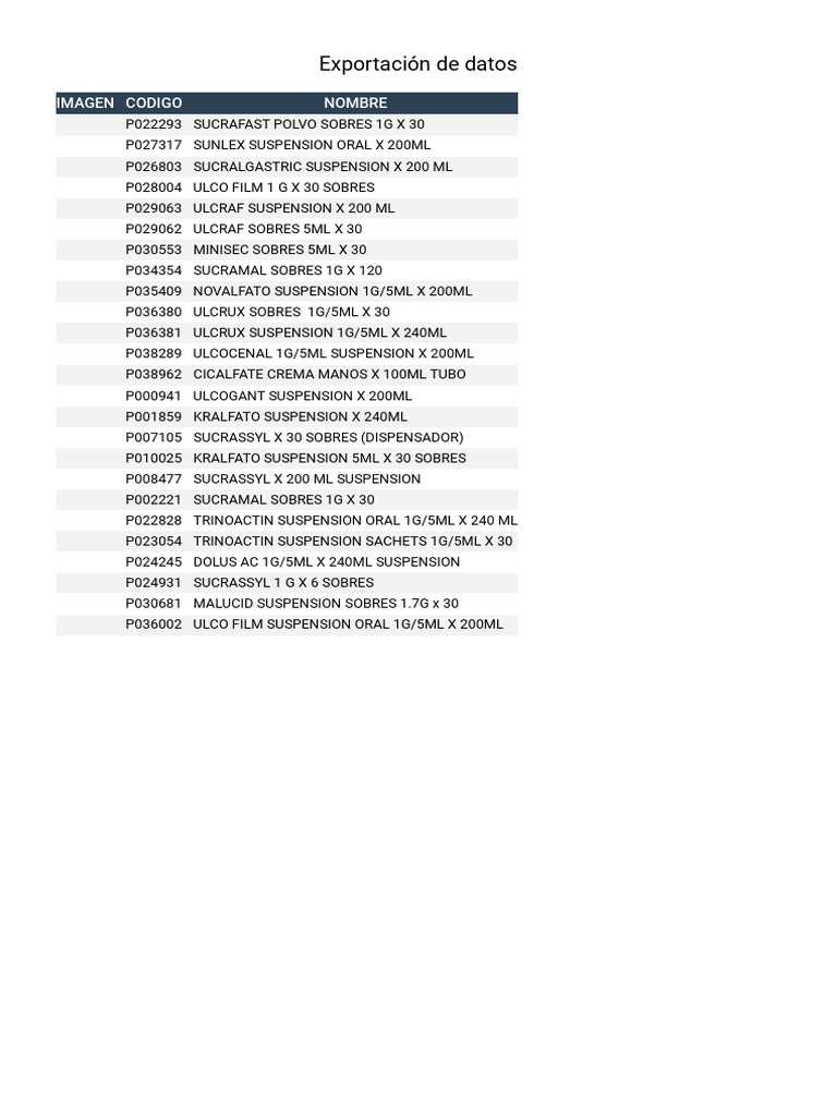 Exportación de Datos Medicamentos | PDF