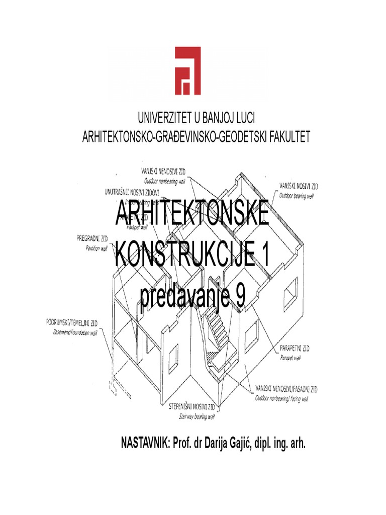 Predavanje Ak1 9 Pdf Pdf