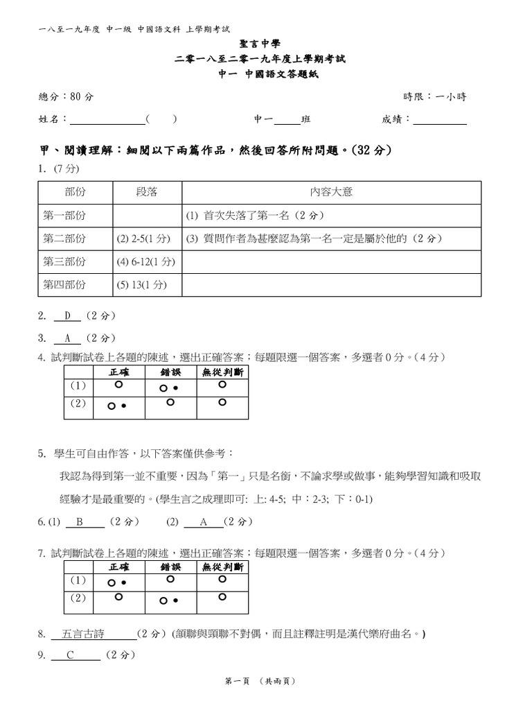 Root Sy-Pastpaper Bin Files 2018 F1 CHIN EXAM1 PAPER1 ANSWER KEY PDF | PDF