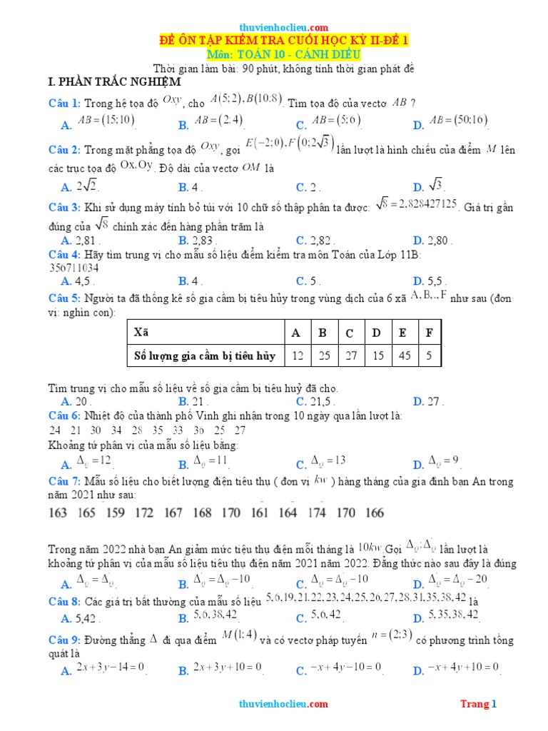 Bo de Thi Hoc Ky 2 Toan 10 Canh Dieu Co Dap An HAY | PDF