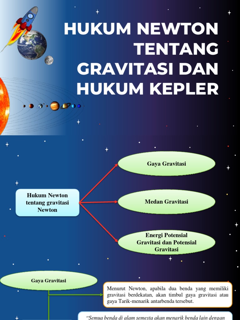 Hukum Newton Tentang Gravitasi Dan Hukum Kepler PDF | PDF