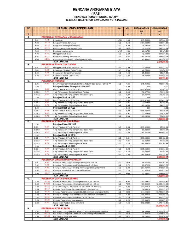 Rencana Rab 1 PDF | PDF