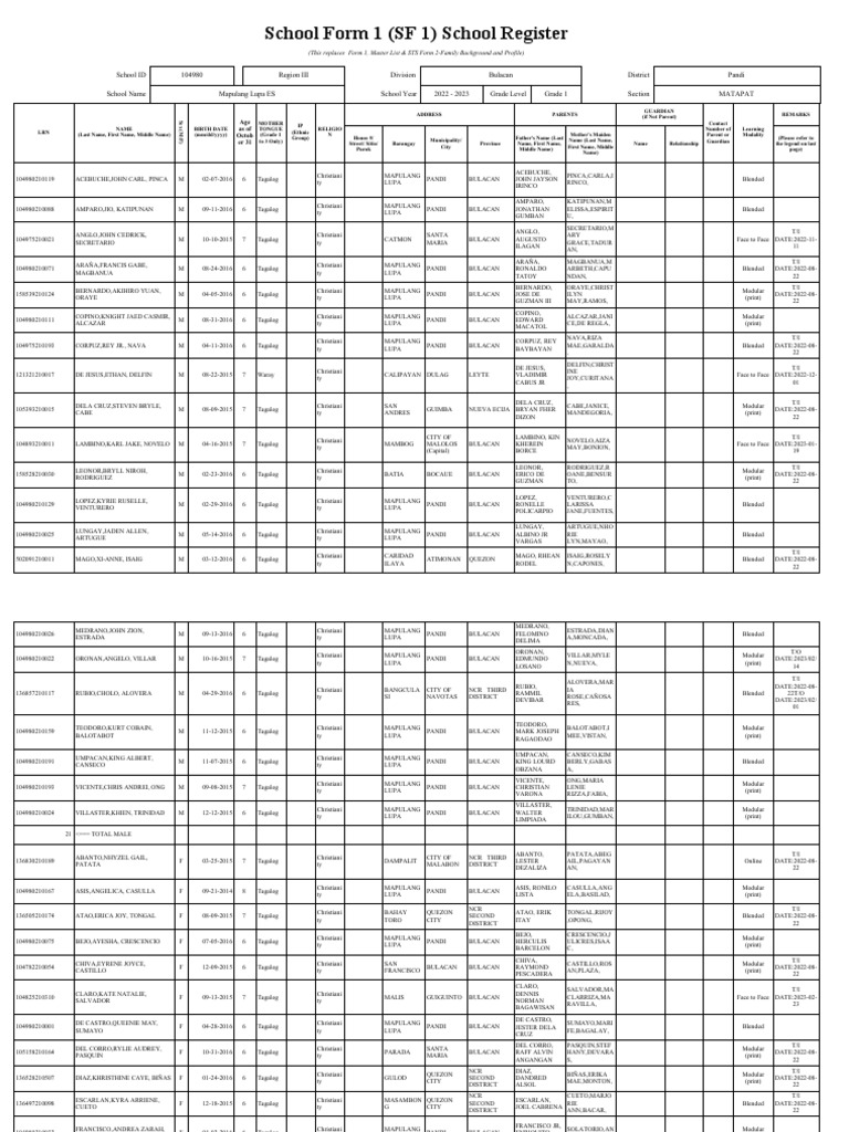 SF1 - 2022 - Grade 1 - MATAPAT | PDF