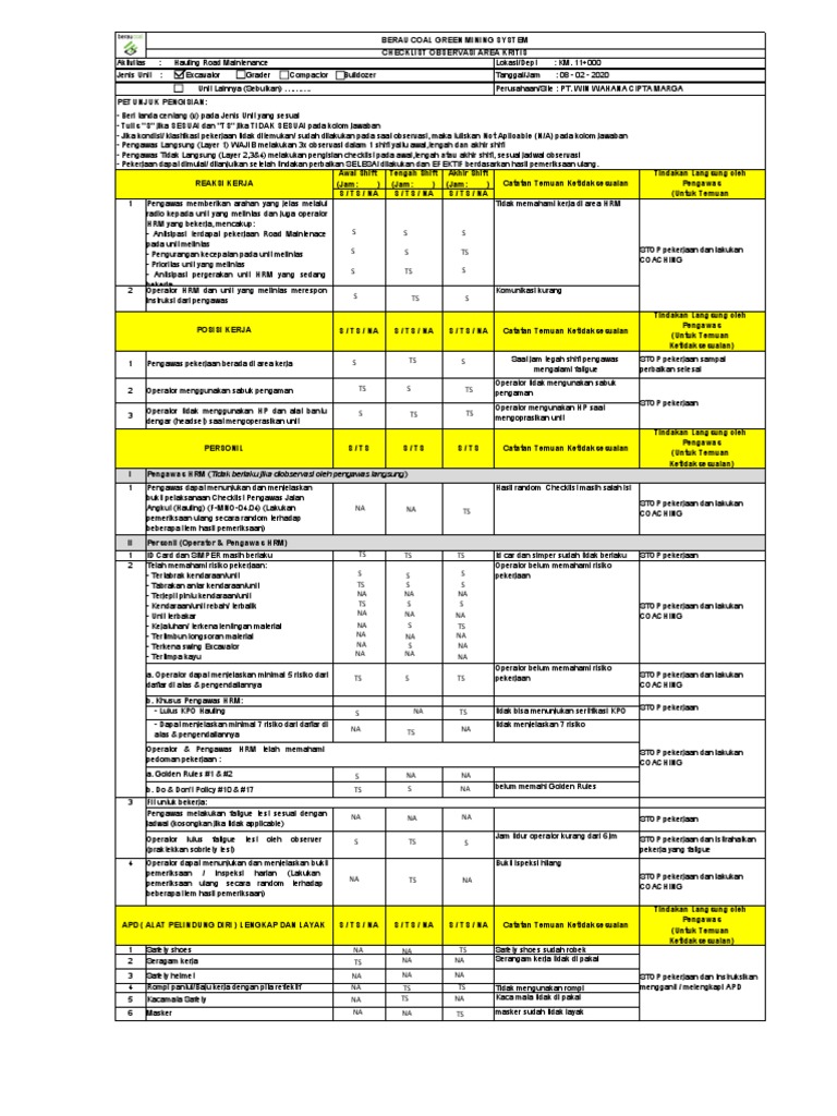 Checklist HRM . | PDF