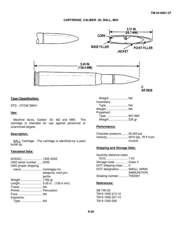 .50 Caliber - M33 Spec PDF | PDF | Cartridge (Firearms) | Caliber