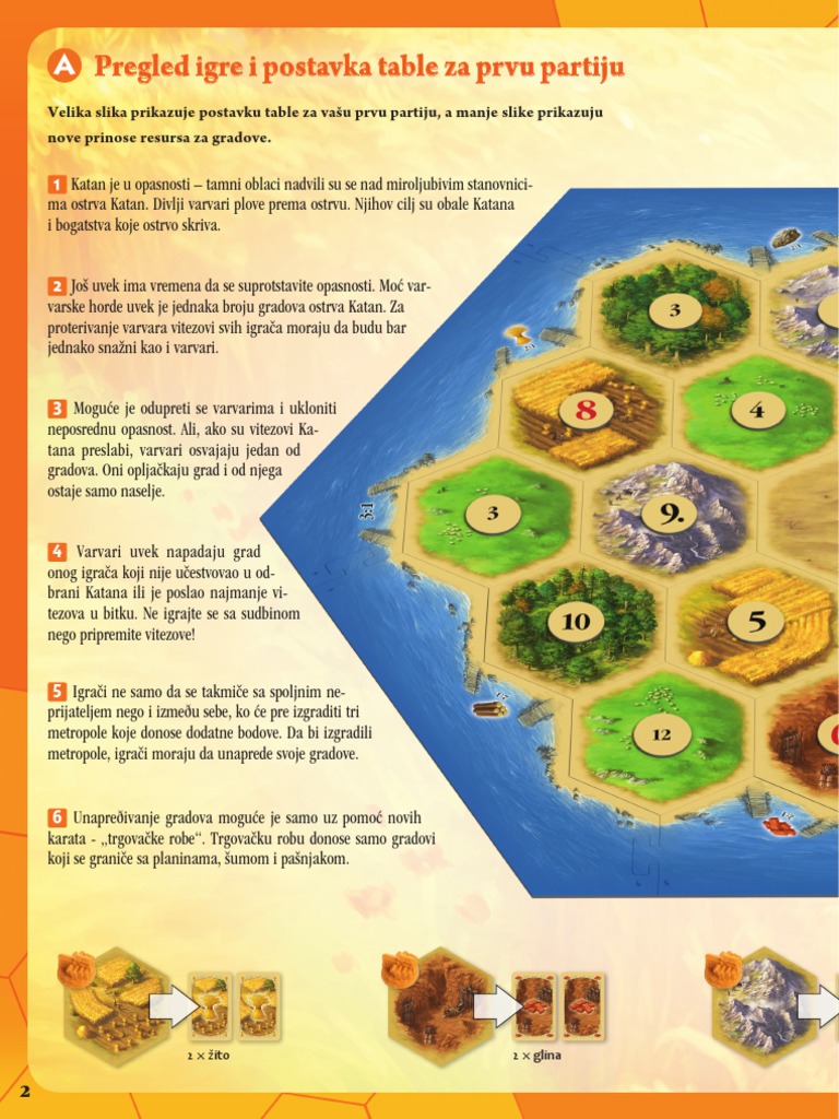 Upustvo Catan Gradovi I Vitezovi PDF | PDF