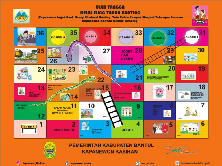 Kelas Eling Tahan Banting | PDF