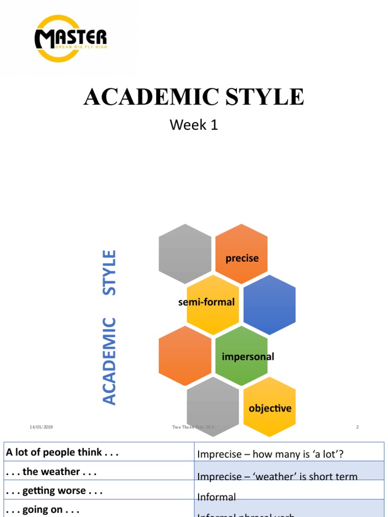 Week 01 - Academic Style | PDF