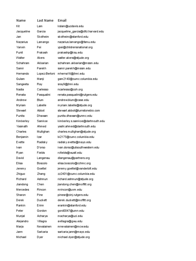 PDX-CDX-Xenograft - Mar 2023 | PDF