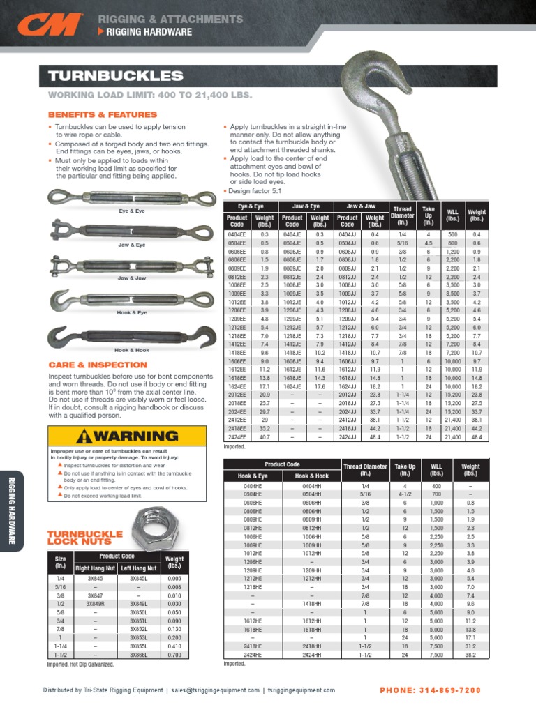 Turnbuckles and Rigging Hardware Guide | PDF