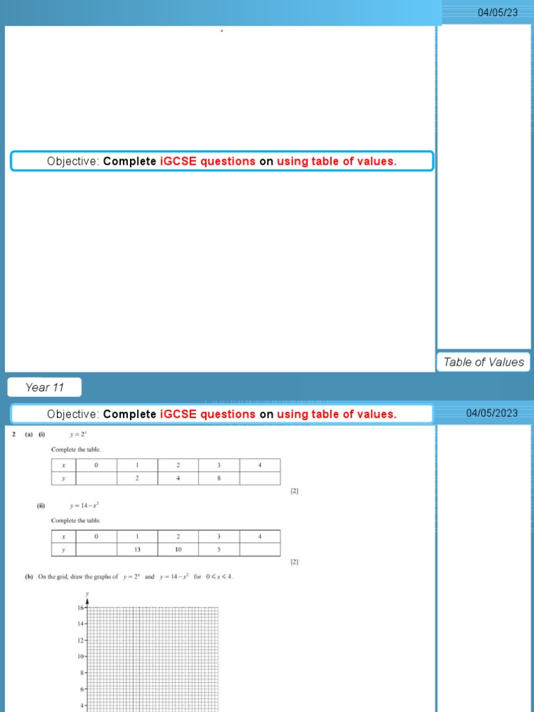 iGCSE Table of Values Practice | PDF