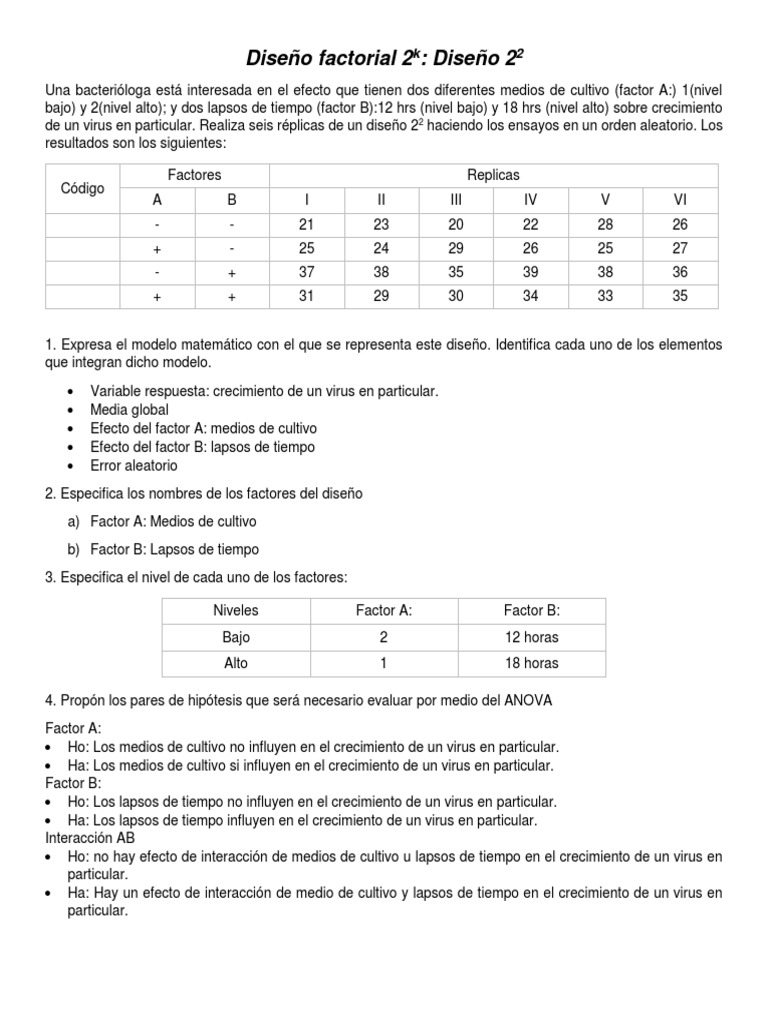 T14 Diseño de Experimentos PDF | PDF