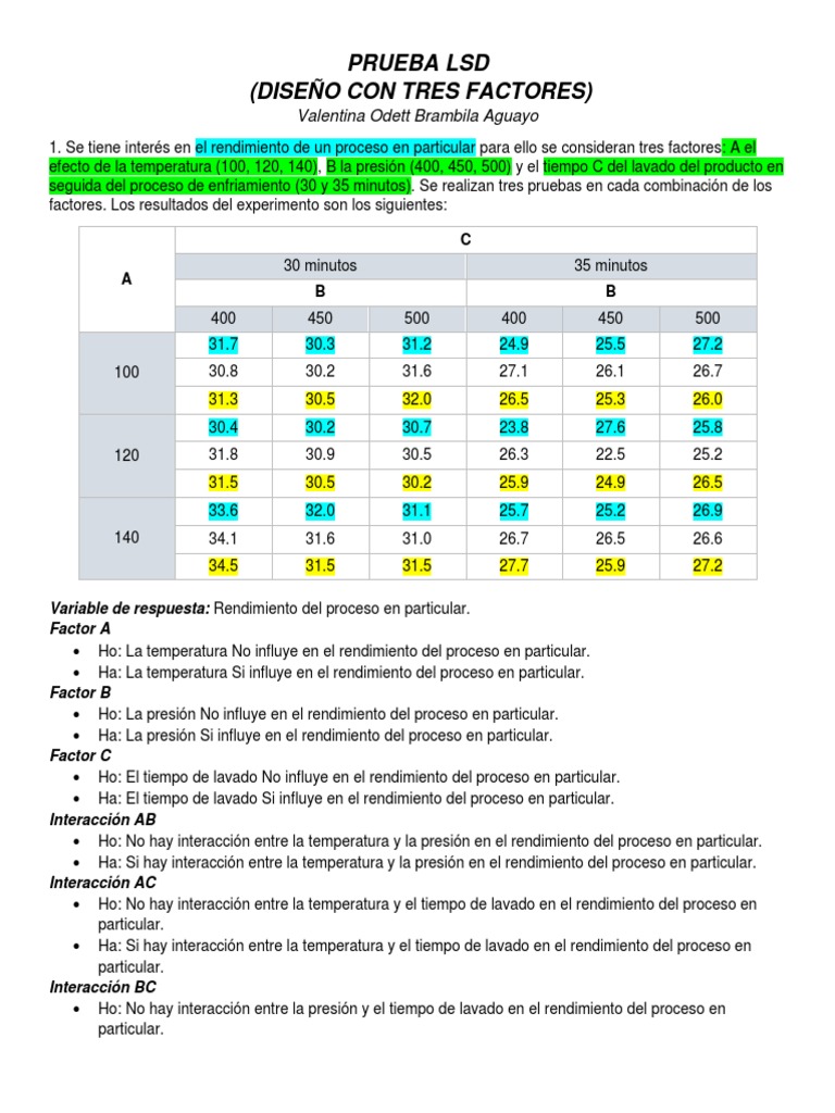 T13 Diseño de Experimentos PDF | PDF