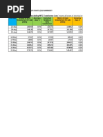 IEEMA PVC - PV Calculator - Jan-14 To Dec-14 | PDF | Business ...