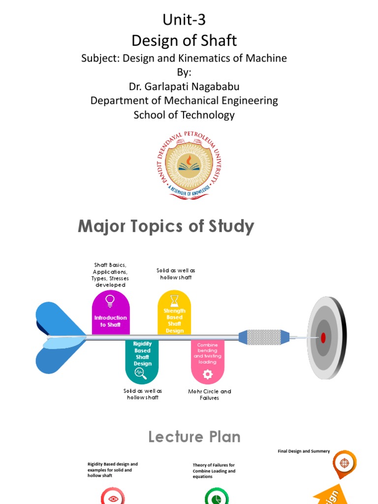 Design of Shaft PDF | PDF