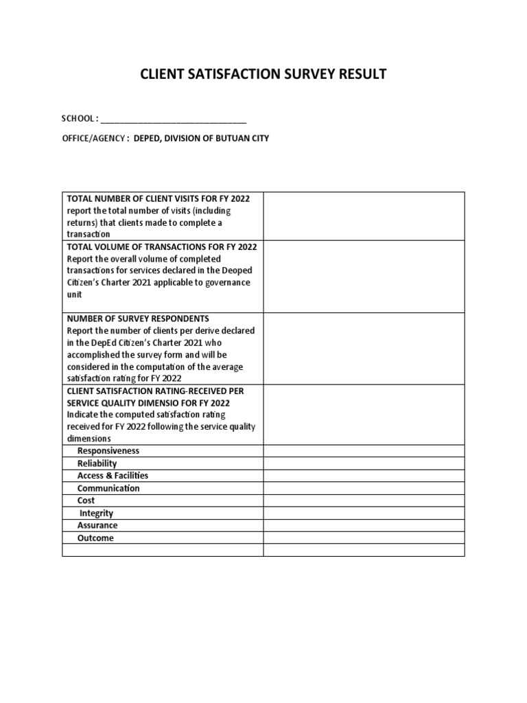 Client Satisfaction Survey Result | PDF