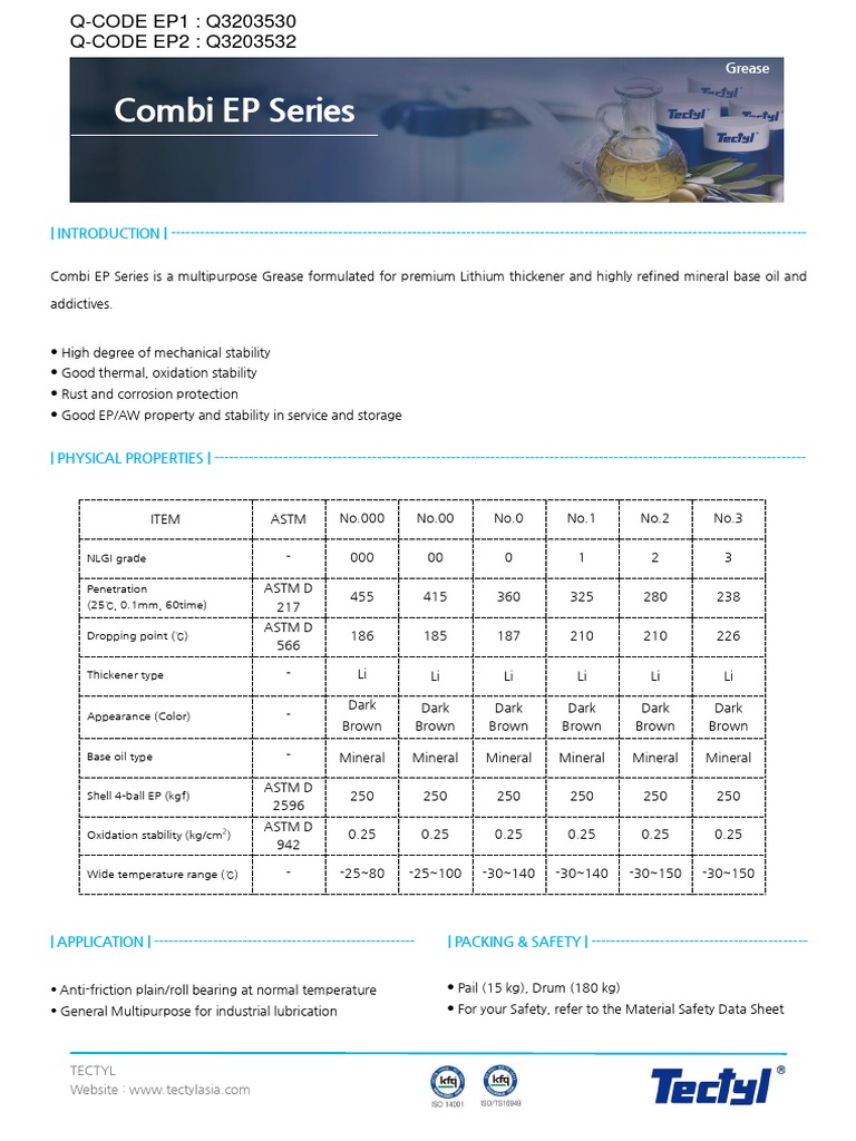 Combi EP Series PDS EN | PDF