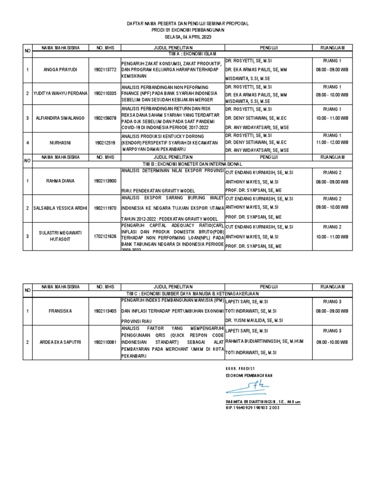 JADWAL SEMINAR PROPOSAL 04 APRIL 2023.pdf | PDF