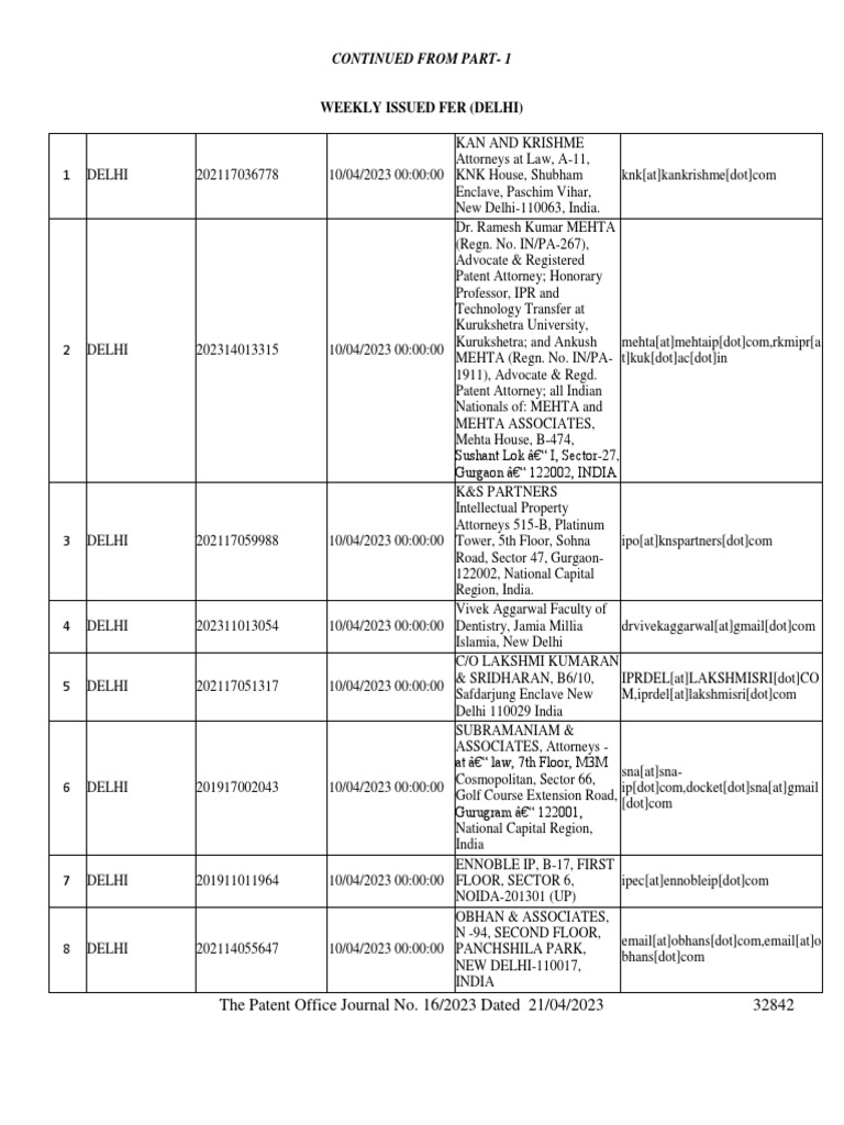 2023-04-21 Part II PDF | PDF