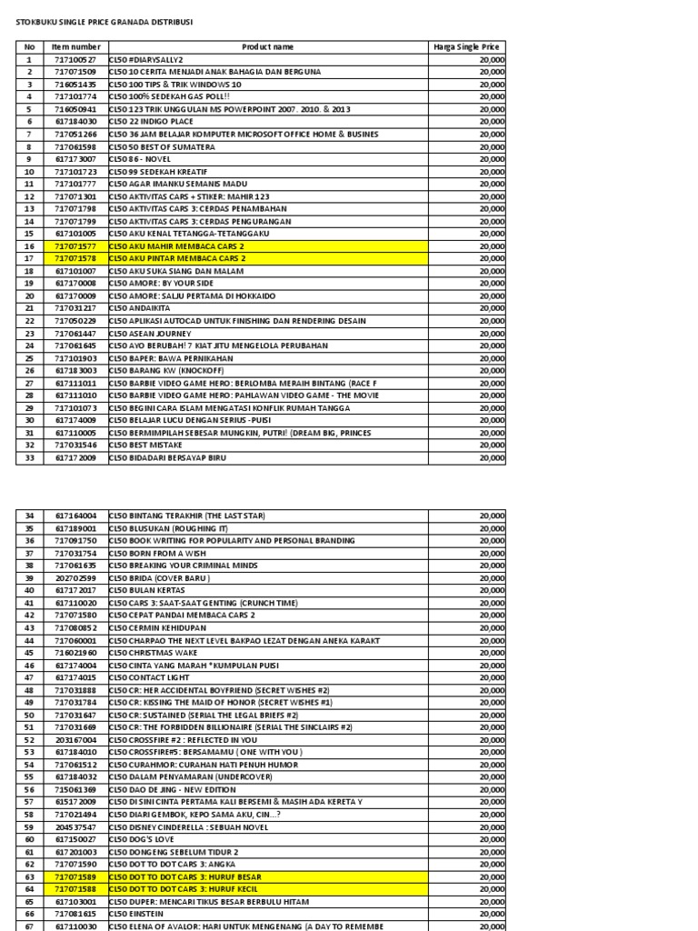 Stock Arca SINGLE PRICE Gramedia | PDF