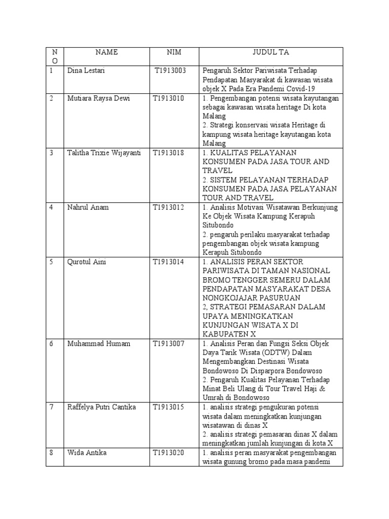 Judul Ta Upw19 | PDF