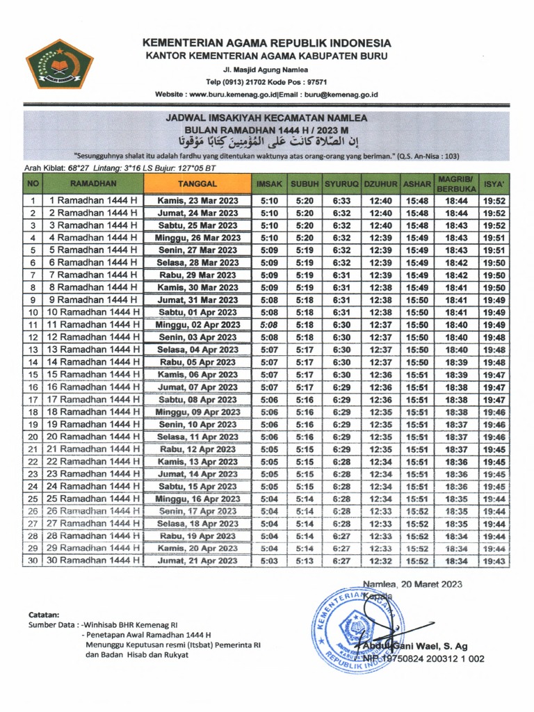 Jadwal Imsakiyah Namlea 2023 | PDF