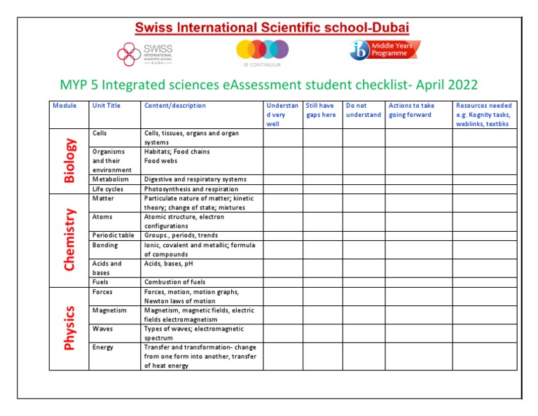 MYP 5 Integrated Sciences Eassessment Student Checklist PDF | PDF