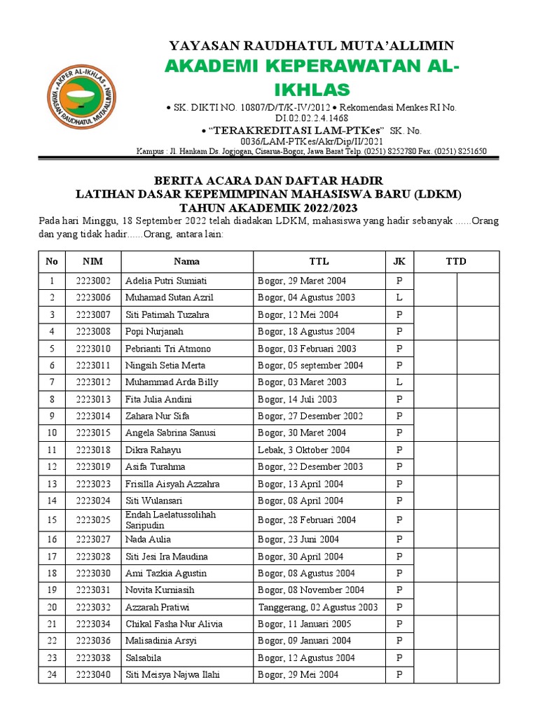 Berita Acara LDKM 2223 | PDF