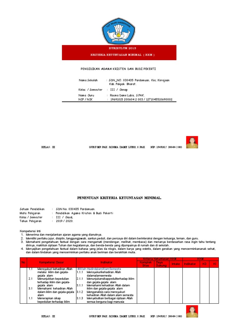 Format Penentuan KKM | PDF