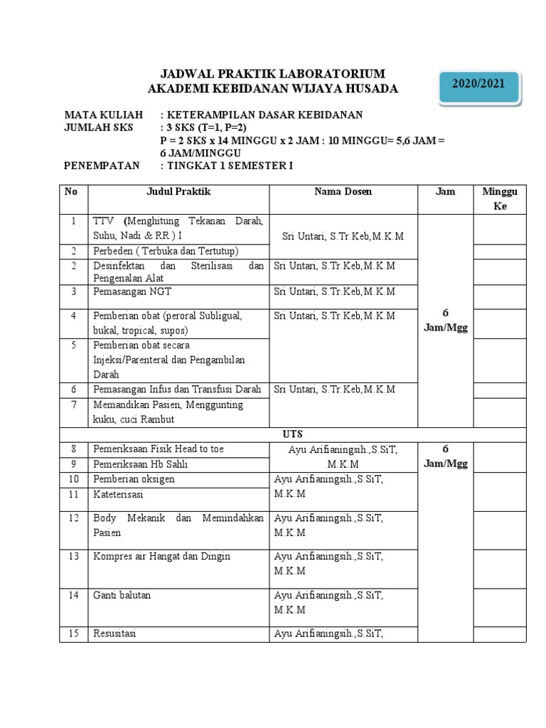 List Praktek KDPK | PDF