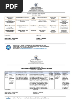 Tle - Work Plan 2023 2024 | PDF
