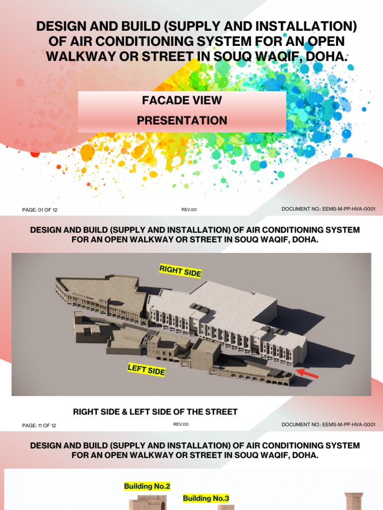 Facade View - Presentation PDF | PDF