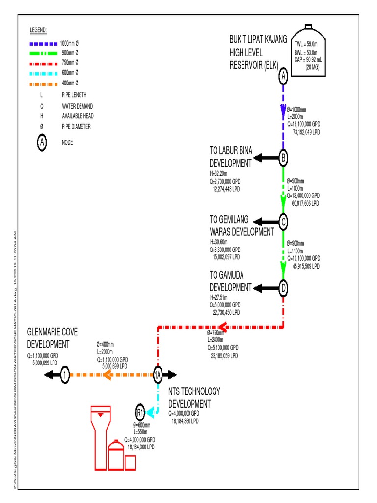 21 IWSS Original Schematic and Analysis | PDF